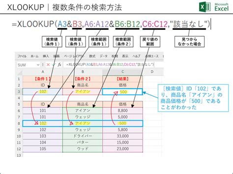 101 02｜vlookup進化版！「xlookup」の使い方！「複数条件」によりexcelのデータ検索をさらに進化させる【excelサンプルデータ（例題）｜無料ダウンロード
