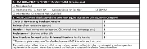 Annuity Vs IRA Which Is Better For Saving For Retirement