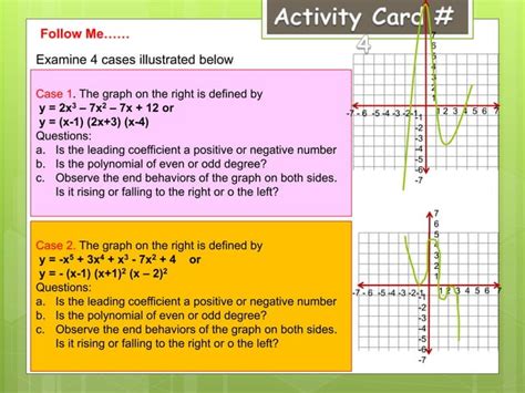 Simmathematics 10 Polynomial Functions Pptx