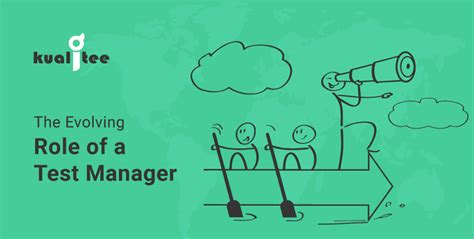 The Evolving Role Of A Test Manager Kualitee