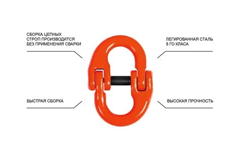 Цепной строп LITELIFT 4СЦ 3,15т 1м с самозакрывающимися крюками и ...