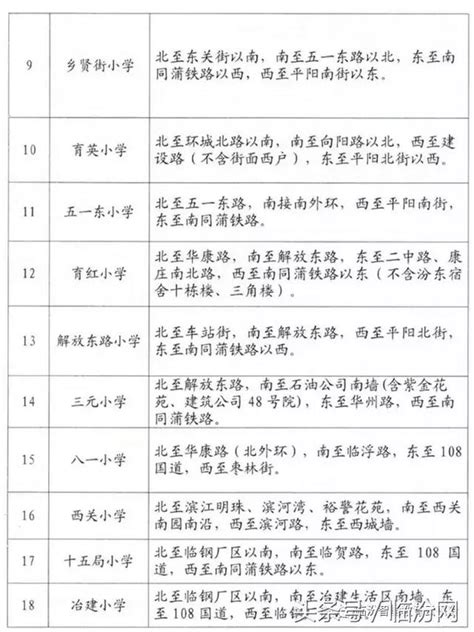 重磅！臨汾堯都區2018年中小學招生方案正式發佈！ 每日頭條