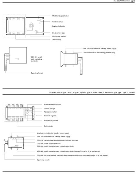 Chint Nh40sz Nh40 160 4sz Nh40 250 4sz Nh40 400 4sz Nh40 630 4sz Nh40 800 4sz Nh40 1000 4sz Ats