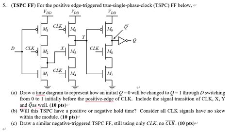 tspc ff ﻿for the positive edge triggered