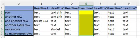 How Do I Get The Longest Text Of A Row In Some Column In The Middle Of