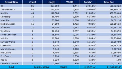 Excel 365 Take Formula Conditional Format Rexcel