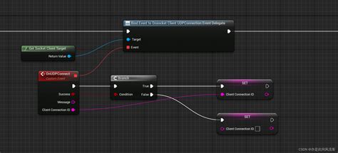 Simple Udp Tcp Socket Client插件使用 Csdn博客