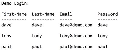 Aws Devops Engineer Professional