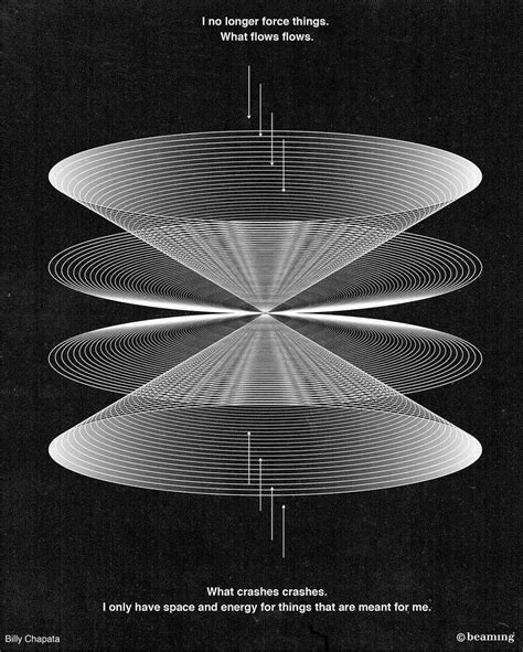 Existentialism Zwart Poster Met Lijst 40 X 60 Cm Artofit