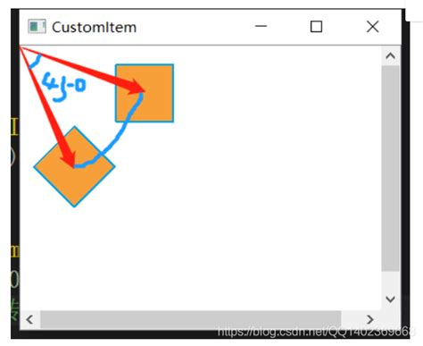 Qgraphicsscene管理qgraphicsitem单击选择移动缩放删除）qgraphicsscene 边框去除 Csdn博客