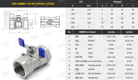 Mk프리미어밸브 스텐 나사 스트레이너 Sus304 Sus316 스텐 나사 나비 볼밸브 Sus304 Sus316 구조