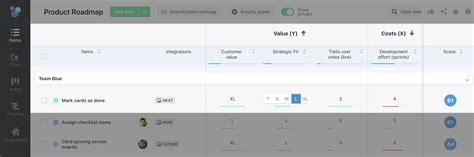trello precios funciones y opiniones getapp méxico 2025
