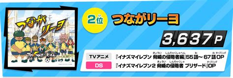 ザ・イナズマ ベストヒット｜イナズマウォーカー