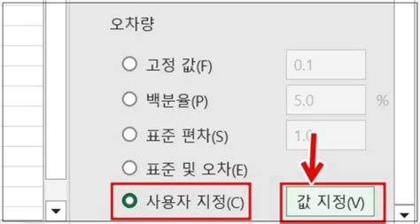 엑셀 간트 차트 만들기 방법 5단계 쉬운엑셀
