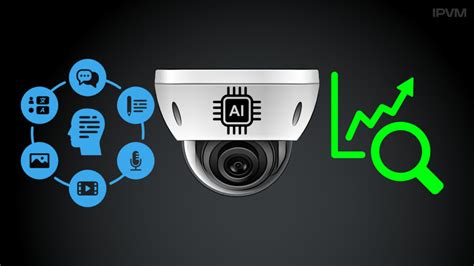 The Impact Of Generative AI On Video Surveillance