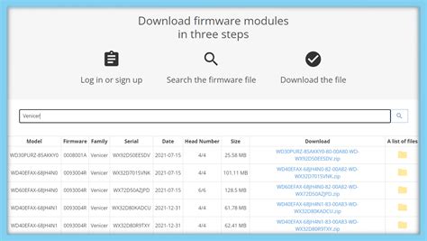 Firmware Database Update