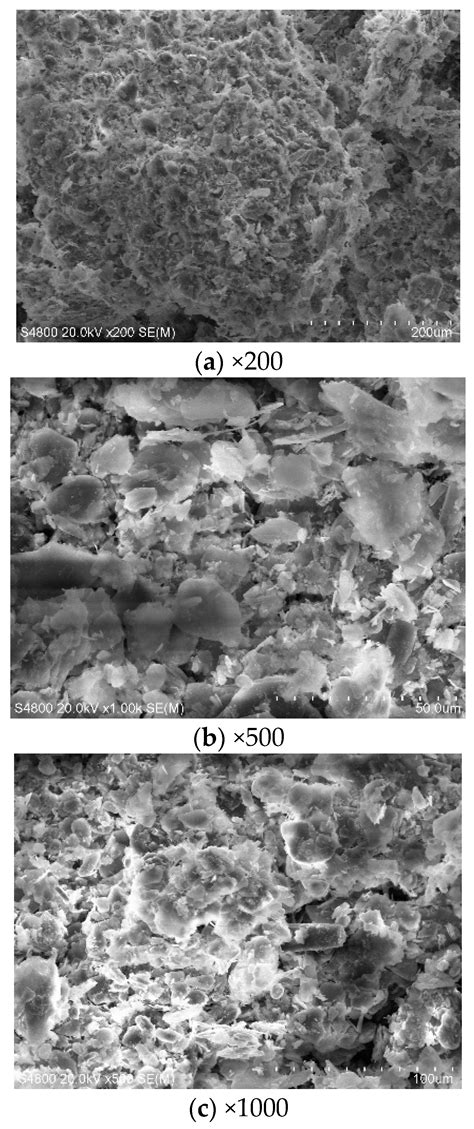 Three Dimensional Reconstruction And Seepage Simulation Of Vermiculite Materials Based On Ct