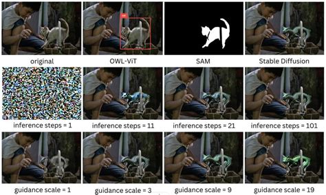 Abby Morgan On Linkedin Promptengineering Generativeai Mlops Genai