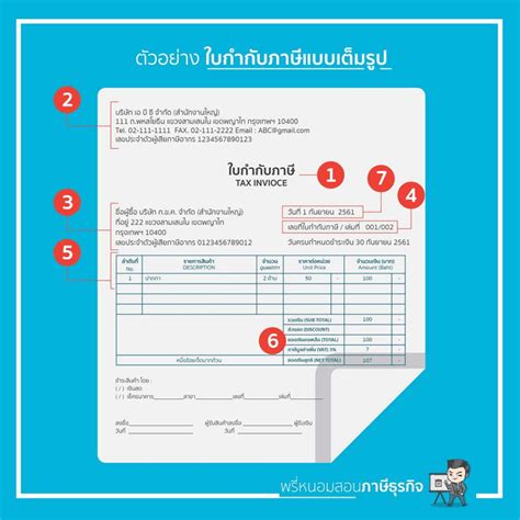 ใบกำกับภาษี ปลอมคือ ผิดแพ่งอาญา ประเด็นตรวจสอบใบกำกับภาษีปลอม 2565