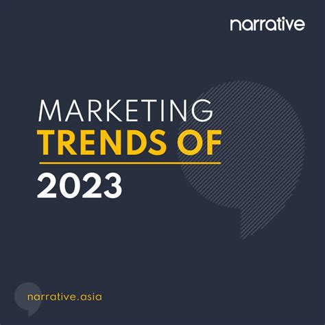 Narrative On Linkedin Narrative Storytelling Design Marketing Trends Content Film
