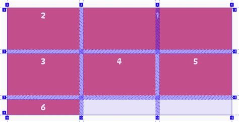 A Very Very In Depth Guide On Css Grid Coderpad