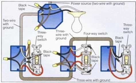 How To Wire A 4 Way Light Switch Step By Step Guide