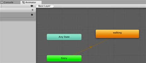 How To Create Rig And Animate A D Character For Unity Learn To Create Games