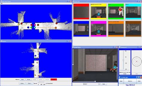 Multirobot Control System Mrcs Download Scientific Diagram