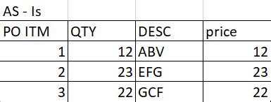 Solved How To Add Another Row For Every Line At Adobe For SAP Community
