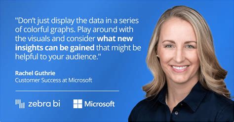 Mohamed Bakrmba On Linkedin How Microsoft Structures Power Bi Reports Using Zebra Bi