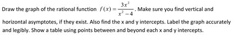 Solved Draw The Graph Of The Rational Function F X X X Chegg