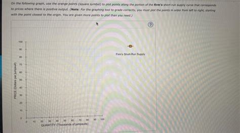 Solved 6 Deriving The Short Run Supply Curve The Following
