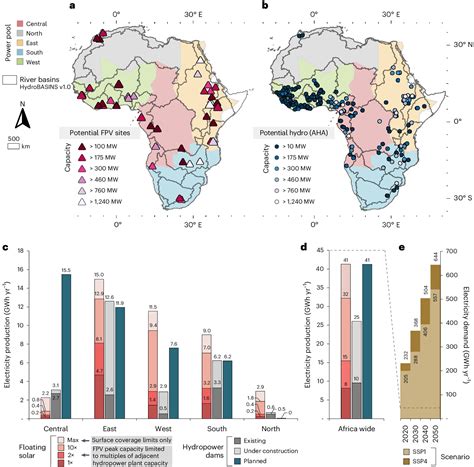 Floating Photovoltaics Could Limit Africas Future Reliance On Hydro