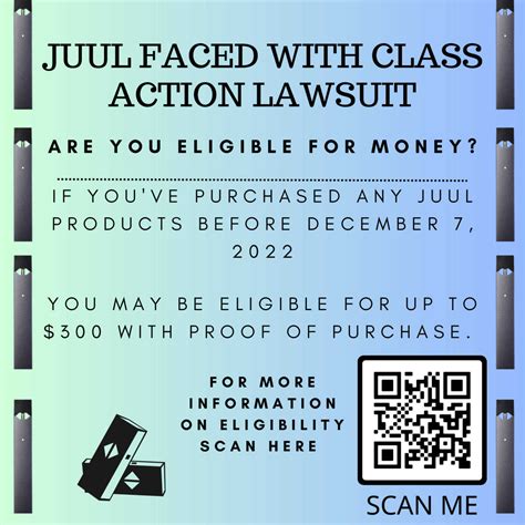 Juul Faced With Class Action Lawsuit