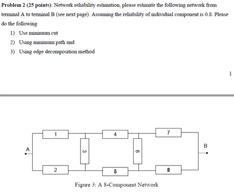 Network Reliability Estimation Please Estimate The