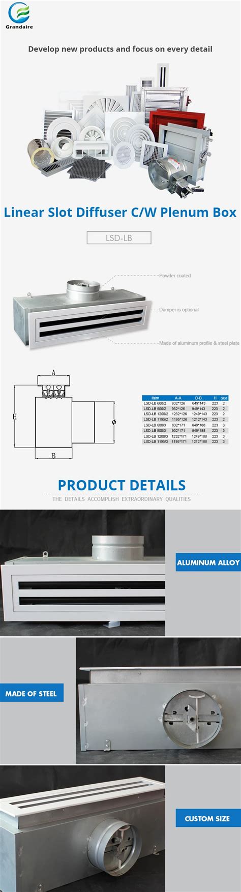 HVAC Aluminum Supply Linear Slot Air Diffuser With Plenum Box