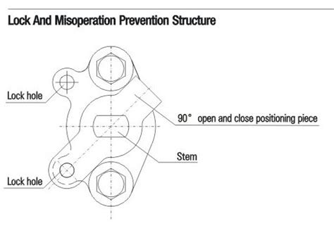 Forged Floating Ball Valve Xiaovalve