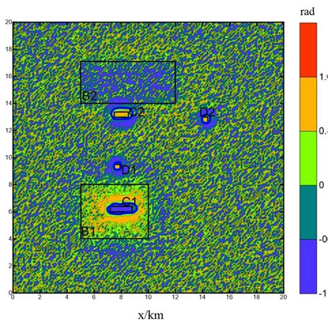 Decomposition Of The Gravity Anomaly Of The First Synthetic Model