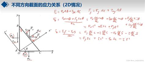 弹性力学的简单学习 弹性力学变形协调方程 csdn博客