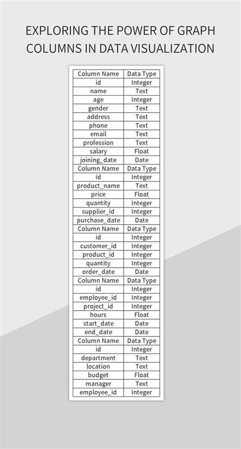 Exploring The Power Of Graph Columns In Data Visualization Excel Exploring The Power Of Graph Columns In Data Visualization Excel