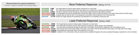 Rejection Sampling Using Reward Model Predictions To Rate 64 Responses