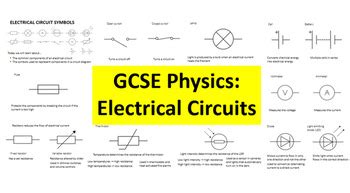Physics Electrical Circuit Symbols Lesson Powerpoint By KSephton3