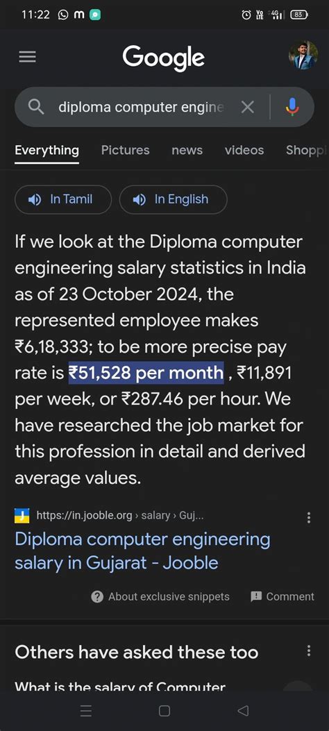 Patel Nachiket On Linkedin Computerengineering Salaryinsights