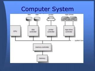 PPT Computer System Architecture PowerPoint Presentation Free Download ID