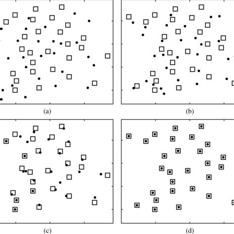 Flow Diagram Of The Proposed Algorithm Download Scientific Diagram