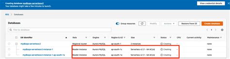 exploring aurora serverless v2 for mysql mydbops blog