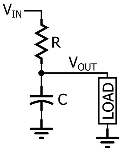 What Is A Low Pass Filter A Tutorial On The Basics Of Passive Rc Filters Filters Technical