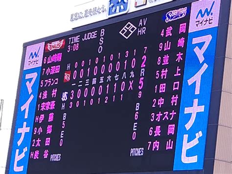 06クヤ On Twitter 初回、二回のゲッツーがよかったよねえ！ 3連ほー⛱⛱⛱ まだまだ勝つよ！！swallows