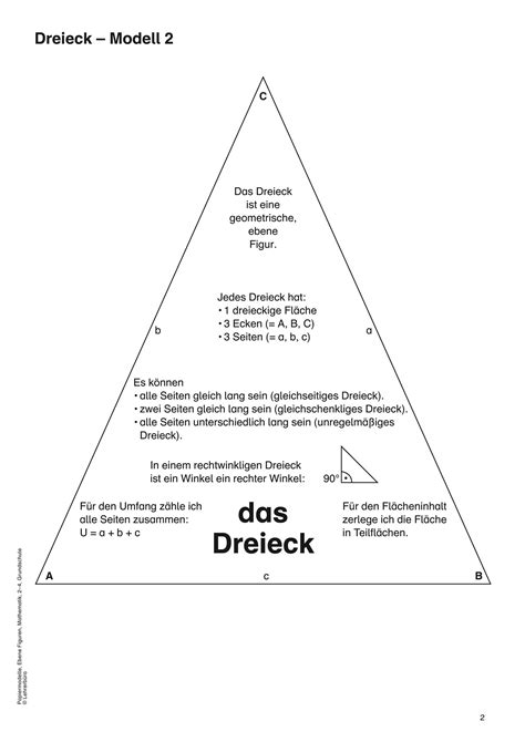 Grundschule Unterrichtsmaterial Mathematik Geometrie