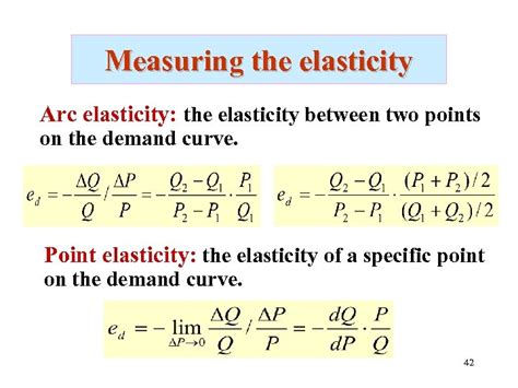 Chapter Elasticity And Demand The Coefficient